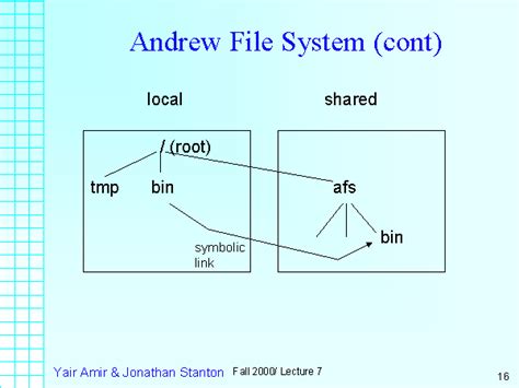 Andrew File System Cont