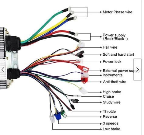Motorsteuerung 3kw Brushlessmotor Deutsch Arduino Forum