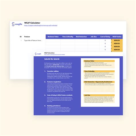 Easy Prioritizing With The WSJF Calculator Excel Template Scagile Blog