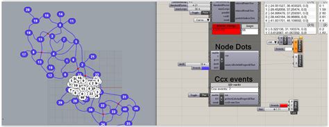 Generation Of Network Graphs In Grasshopper Grasshopper Mcneel Forum