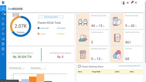 Cara Mendaftarkan Pasien Bpjs Di Klinik Yang Sudah Bridging Dengan Bpjs Pcare