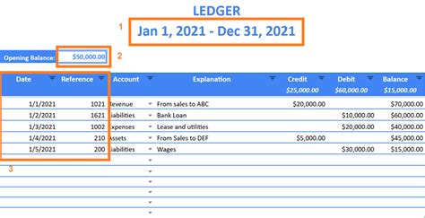A Google Sheets Accounting Template Gallery Templates