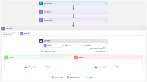 Azure How To Use Logic App Tolower Function Stack Overflow