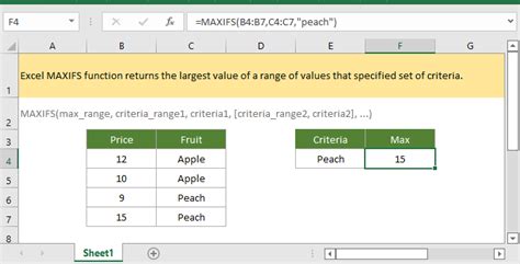 How To Use The Excel MAXIFS Function