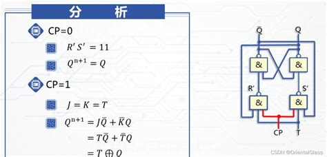 钟控rs，d Jk T触发器 钟控rs触发器有没有异步控制端 Csdn博客