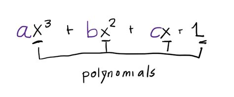 Span And Linear Dependence Lisette