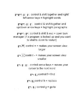 Control Shift Key Shortcuts By Cindy Moorman TPT