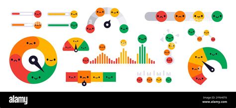 Customer Satisfaction Meter Measurement Scales Positive Or Negative
