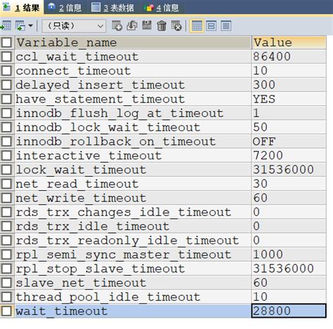 mysql连接超时的属性设置 oktokeep 博客园