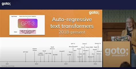 Serhii Khalymon On Linkedin Ai Machinelearning Responsibleai Goto2024