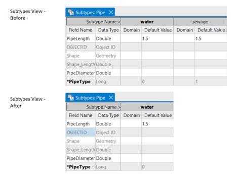 Alter Geodatabase Schmea Using DDL In The ArcGIS Pro SDK For NET