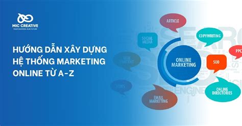 Hướng dẫn xây dựng hệ thống Marketing online từ A Z