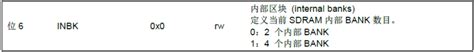 At32 Mcu Sdram控制器的使用 Mcu加油站