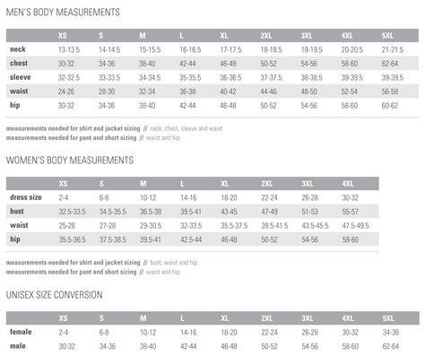 Mopp Gear Sizing Chart At Christopher Doyle Blog
