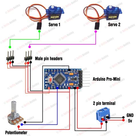 How To Make A Diy Servo Motor Tester With The Arduino Sritu Hobby