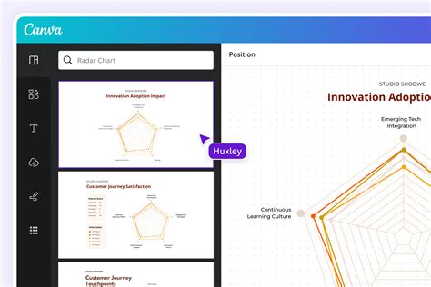 Pembuat Grafik Radar Online Gratis Canva
