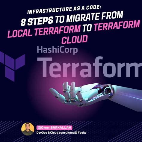 How To Migrate From Local Terraform To Cloud Omar Barkallah Posted On The Topic Linkedin