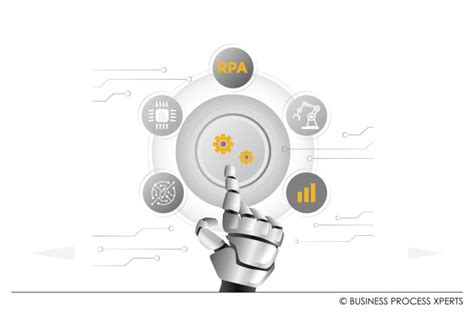 RPA Solutions Robotic Process Automation BPX