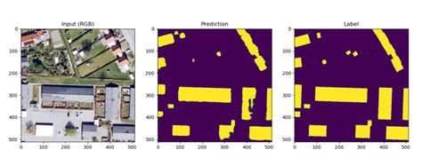 an example for task 1 shows the input rgb image the predicted mask