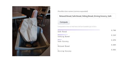 What Is Zero Shot Learning And How Can It Improve Ai