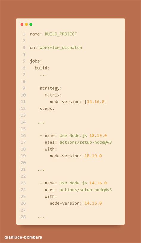Gianluca Bombara On Linkedin Githubactions Node Git Frontend
