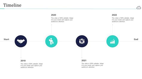 Cloud Based Customer Relationship Management Powerpoint Presentation Slides Presentation