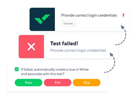 Testlodge And Wrike Test Case Management Software Partner