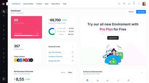 16 Best Free And Premium Vuejs Admin Templates 2025