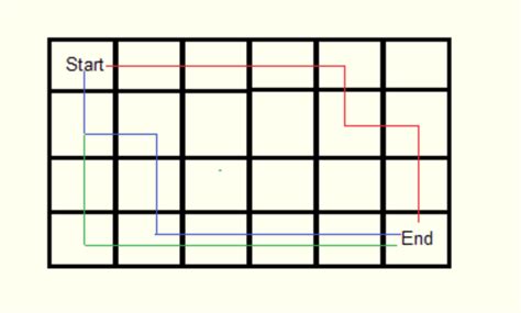 day 21 of 30 days of data structures and algorithms and system design