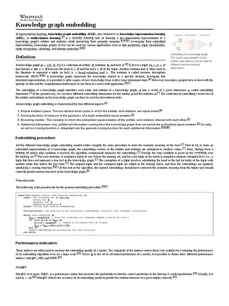 Knowledge Graph Embedding Download Free Pdf Applied Mathematics