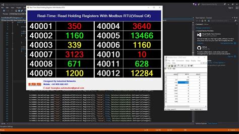 💢 Modbus Rtu Real Time With Visual C Application Fc03read Holding
