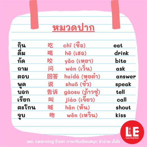 100 คำกริยาใช้บ่อยในชีวิตประจำวัน ฉบับ 3 ภาษา ไทย จีน อังกฤษ