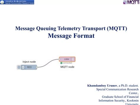 Message Queuing Telemetry Transport Mqtt Message Format Ppt