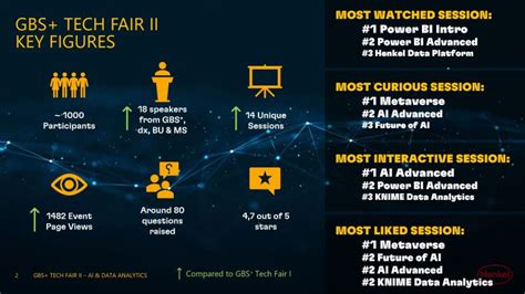 amani sakr posted on linkedin