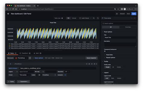 Gkeのワークロード指標からマネージドprometheusに移行する つちのこメタル