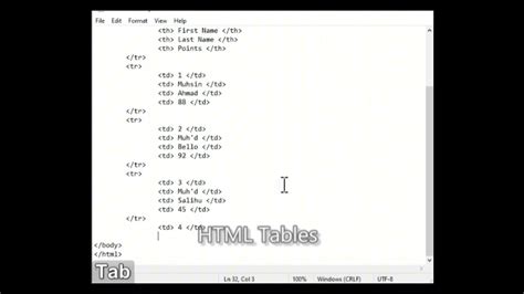 Html Table Youtube