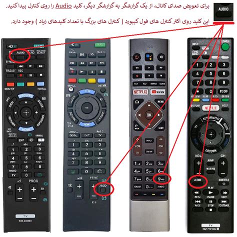 چگونه گزارشگر تلویزیون را هنگام تماشای فوتبال تغییر دهیم پروژه ایرانی