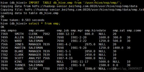 Hive中数据导入导出（import和export）hive Export Csdn博客