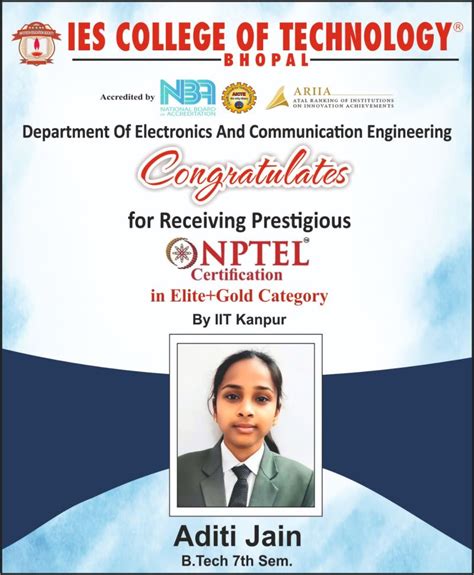 Congratulations Kanchi Chaturvedi