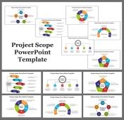 Project Life Cycle Phases PPT Presentation And Google Slides