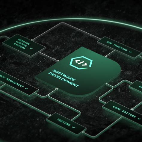 What Is A User Interface Ui Types And Examples Dapth Insights