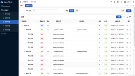 筛选树形菜单时关联其父节点和子节点树形结构搜索过滤父节点不展示子节点问题 Csdn博客 筛选树形菜单时关联其父节点和子节点树形结构搜索过滤父节点不展示子节点问题 Csdn博客