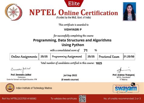 Vidhyasri Prakasan On Linkedin Programming Python Learning