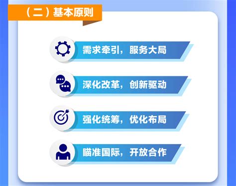 市场监管总局印发《“十四五”市场监管科技发展规划》 安全内参 决策者的网络安全知识库