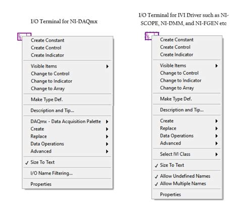 difference of the i o terminals in labview ni