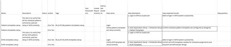 Steps Are Missing From Test Cases During Import From Excel Tests Practitest Discussion Forum