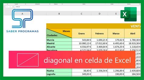 Como Aprender Excel Paso A Paso Cios