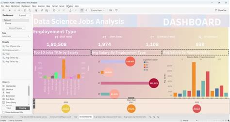 Ammar Tapia On Linkedin Datascience Dataanalysis Dataanalyst Tableaupublic Tableau…