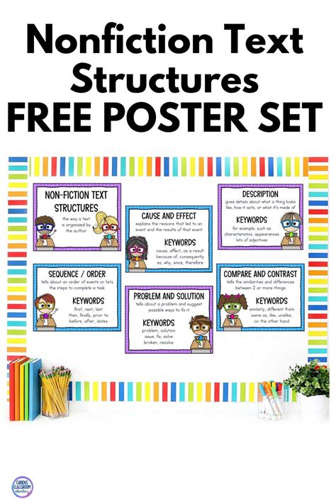 Teach Text Structures With Free Posters