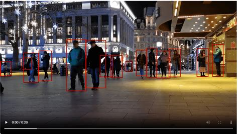 3 Rknn Sdk Quick Start Guide Armsom Docs
